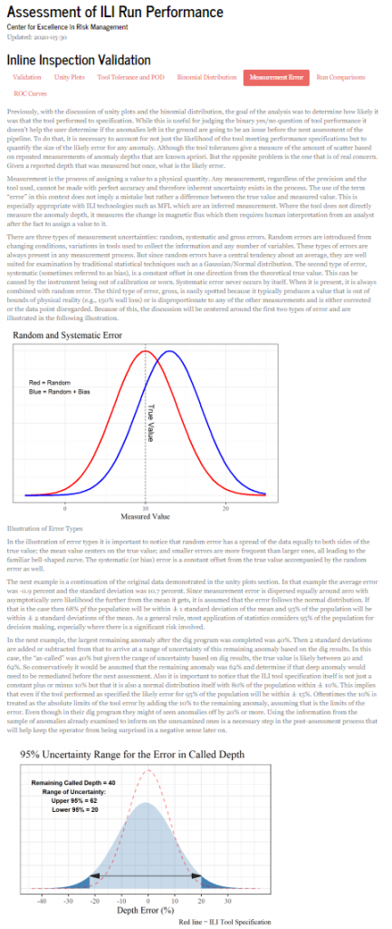 Open Source - Pipeline Risk
